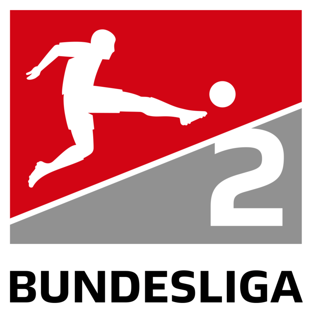FIFA 20 Leagues - Career Mode | FIFACM