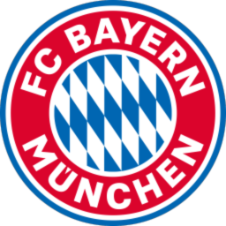 FIFA 22 Teams and Clubs - Career Mode | FIFACM