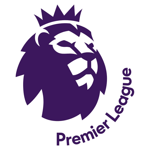 FIFA 23 Leagues - Career Mode | FIFACM